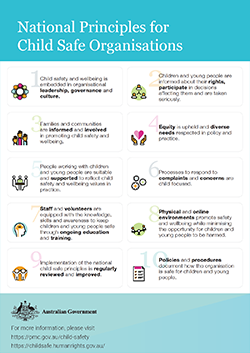 National Principles for Child Safe Organisations poster | National ...