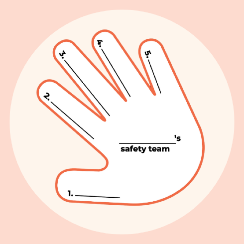 Resources to teach body safety | National Office for Child Safety